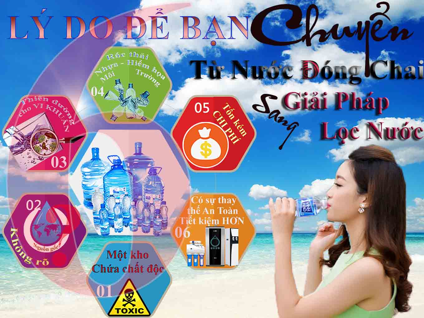 6 Lý Do Bạn Nên Chuyển Từ Nước đóng Chai Sang Các Giải Pháp Lọc Nước