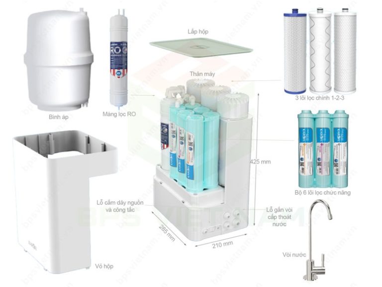 Có Gì đăng Sau Máy Lọc Nước Karofi KAQ-U65 Siêu Tinh Tế?!