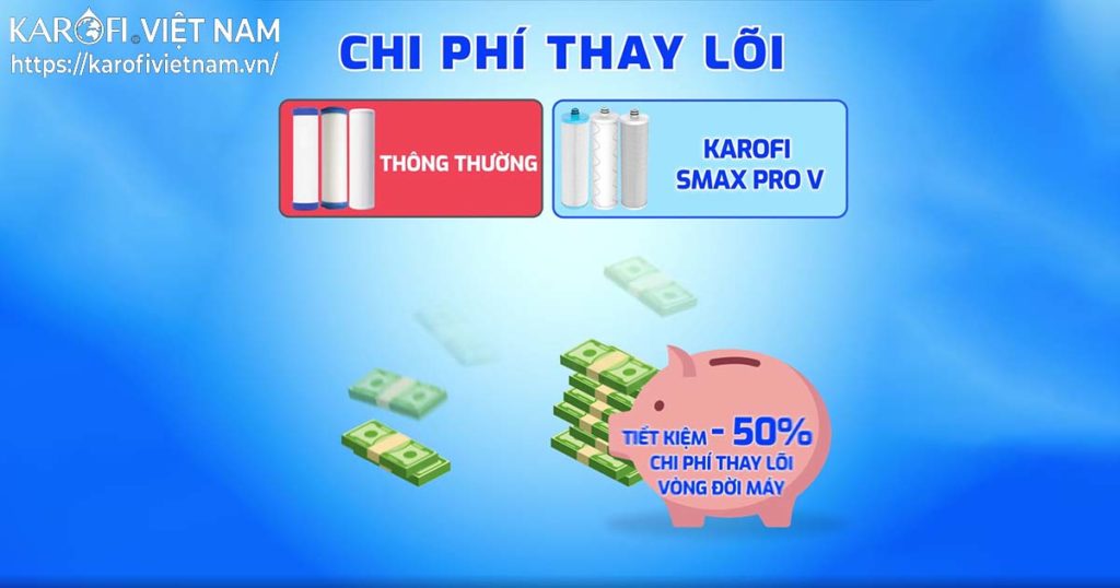 Hệ Lõi Lọc Mới - Smax Pro V Karofi Giúp Bạn Tiết Kiệm 50% Tổng Chi Phí ...